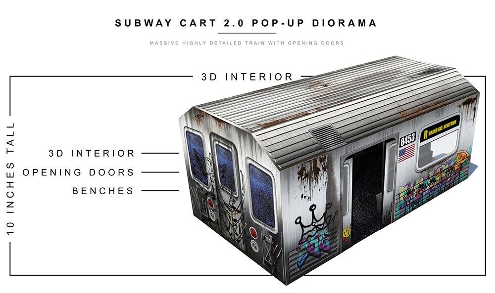 EXTREME SETS SUBWAY CART 2 POP UP 1/12 SCALE DIORAMA – Cards and Comics ...